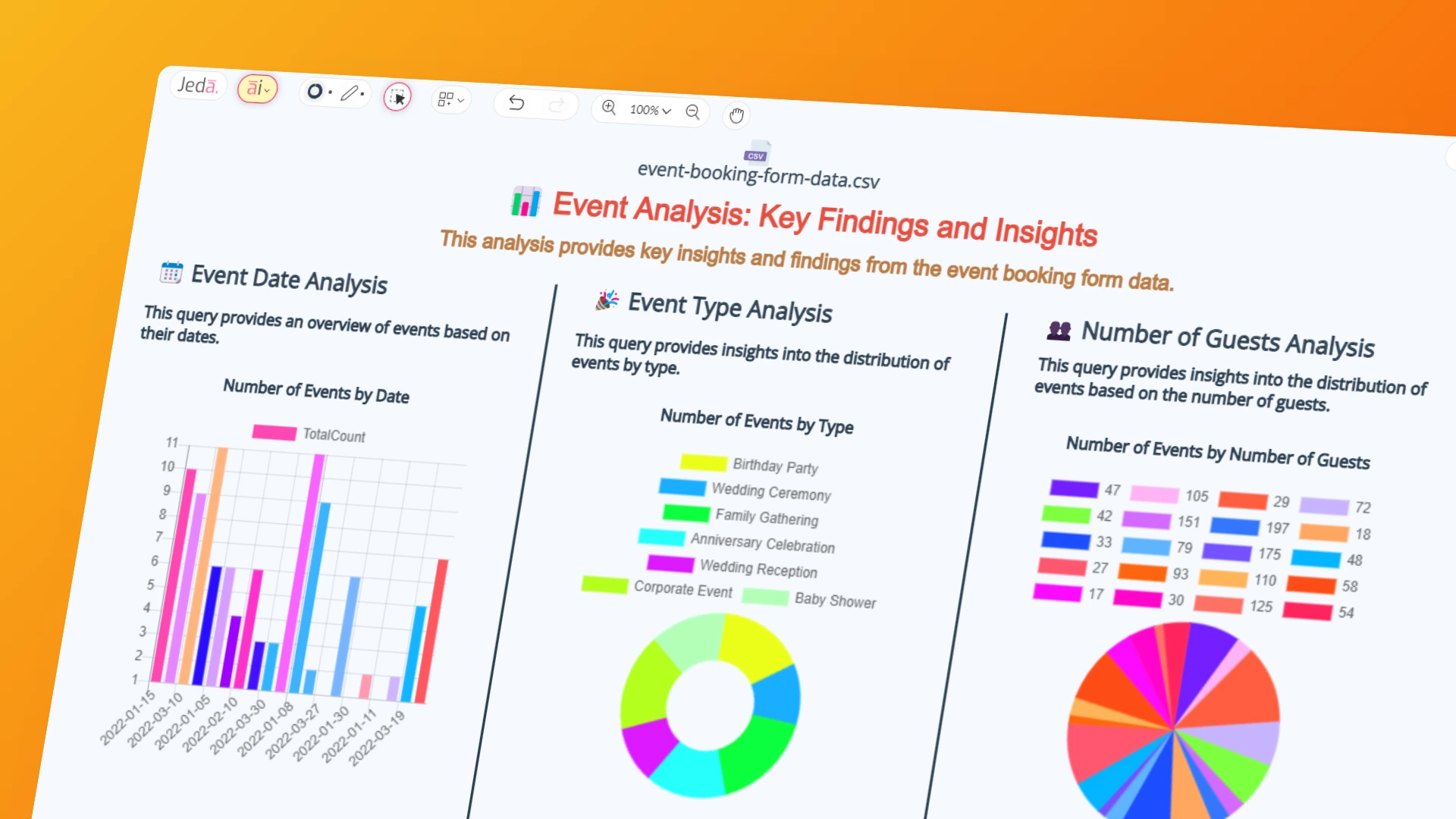 Multi Llm Generative Ai Data Analysis Ai Data Intelligence For Csv